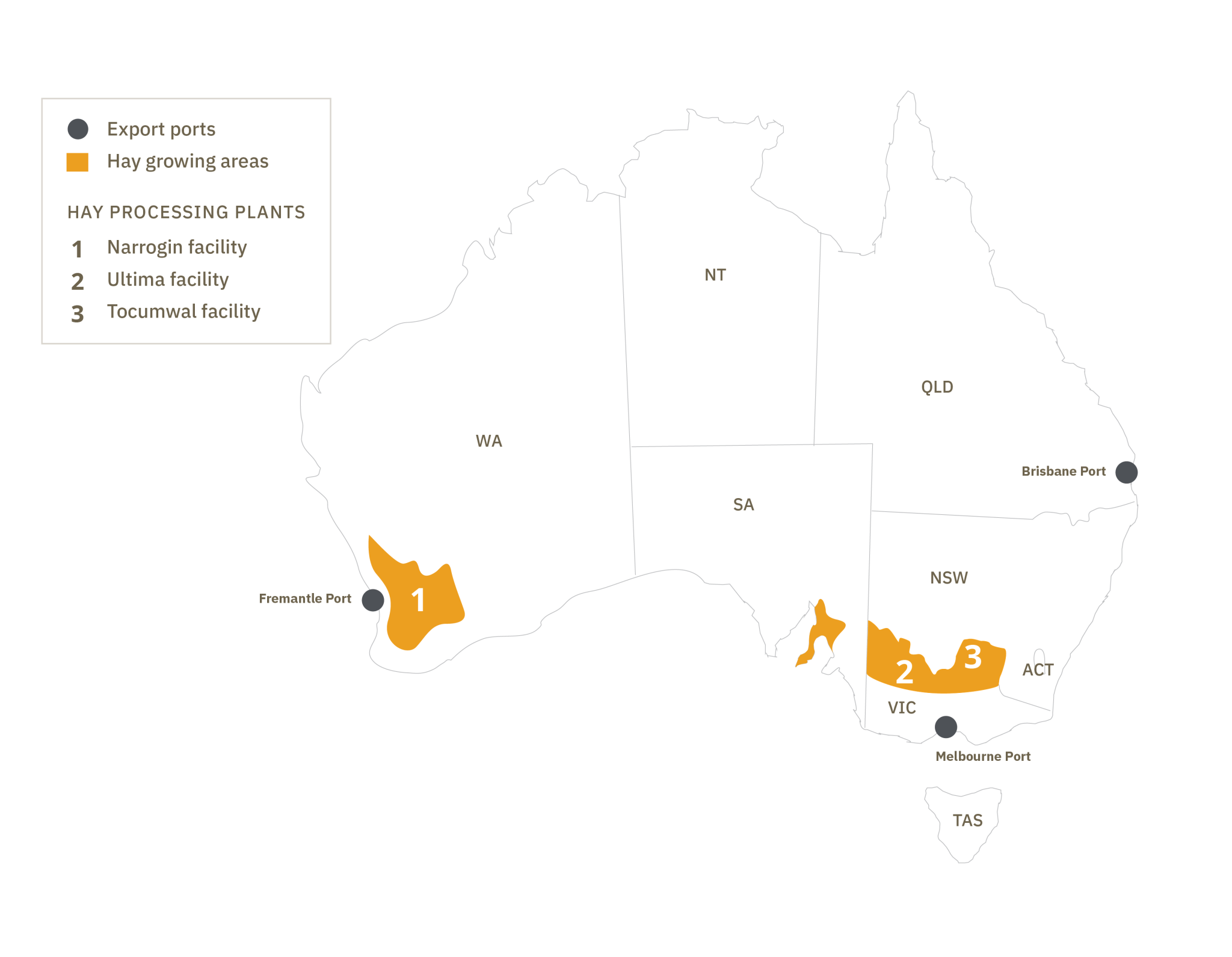 Sales, Marketing & Trade Locations | Pentarch Agricultural